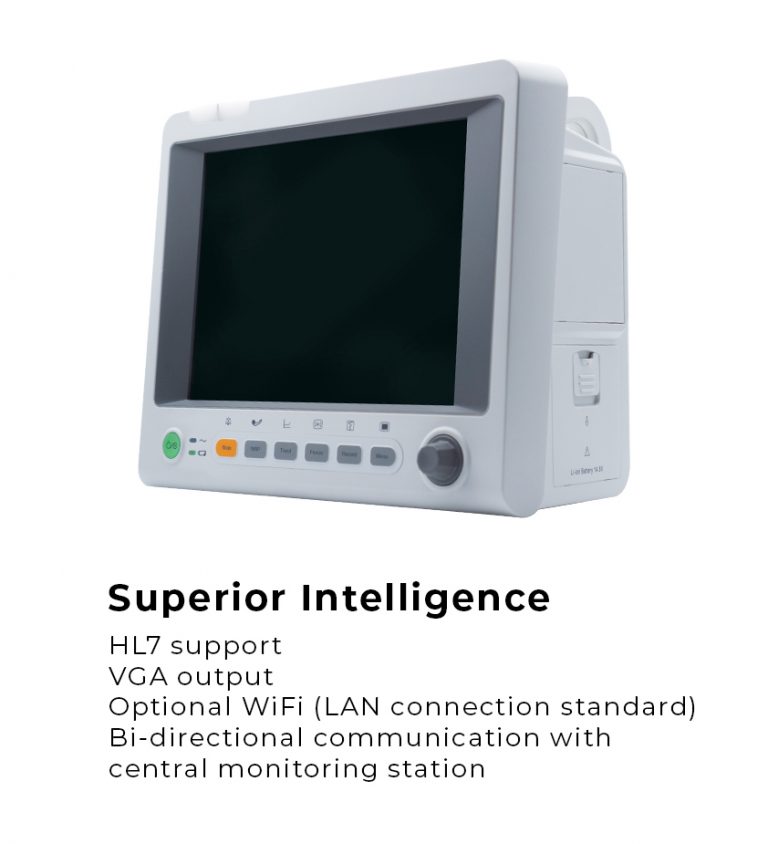 EdanUSA iM60 Patient Monitor - EdanUSA